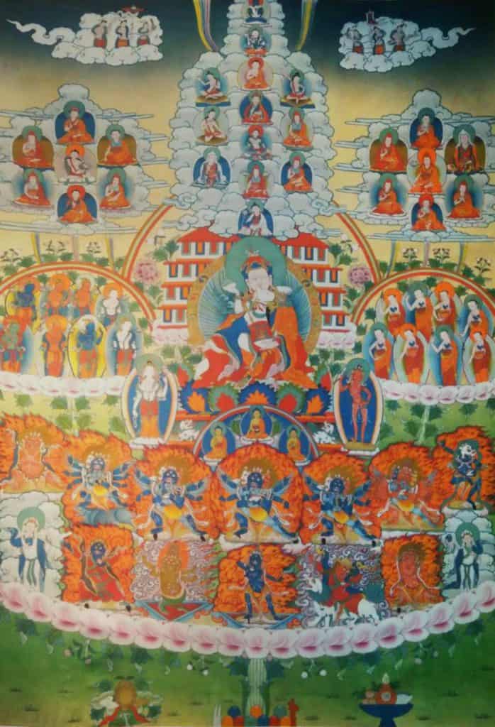 Lineage tree – Nyingma Institute