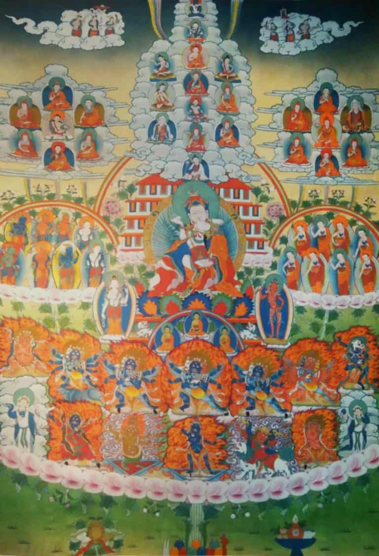Lineage tree | Nyingma Institute